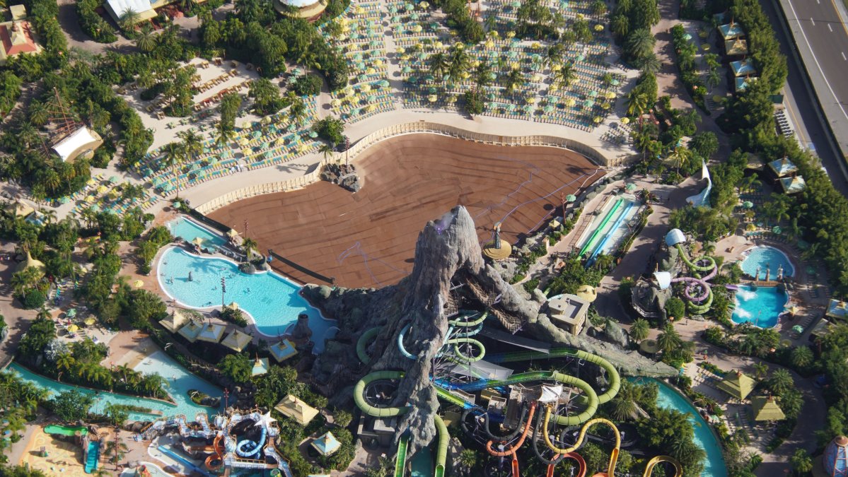 Aerial Photos Show Refurbishment Progress of Waturi Beach’s Wave Pool ...